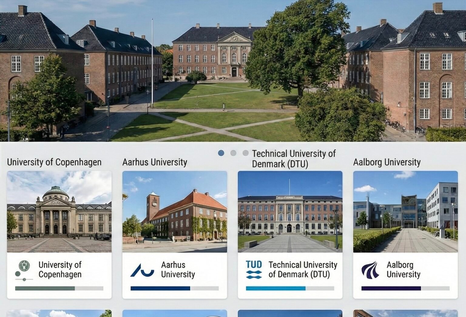Hungarian University of Agriculture and Life Sciences (MATE) - Emisa